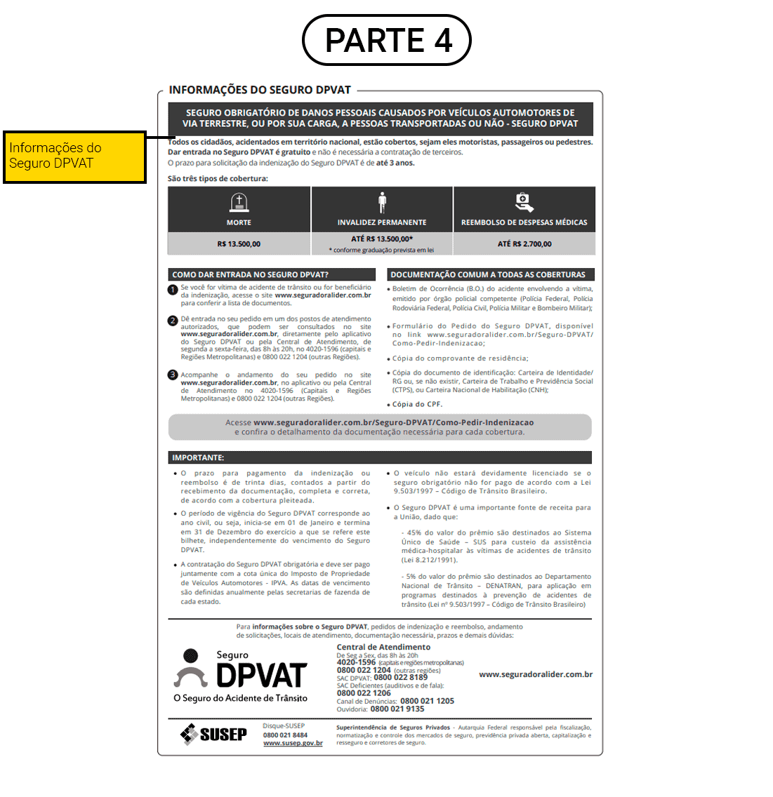 CRLV digital: saiba o que é e como emitir